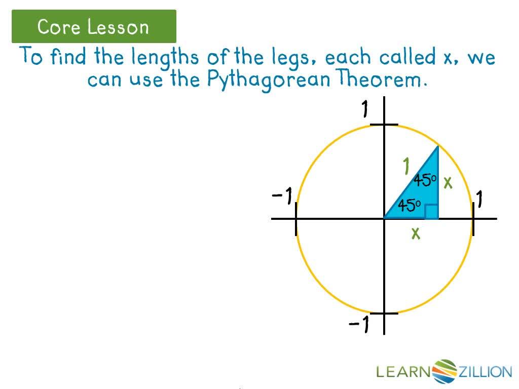 Finding Trigonometric Coordinates For The 45 Degree Angle On The Unit